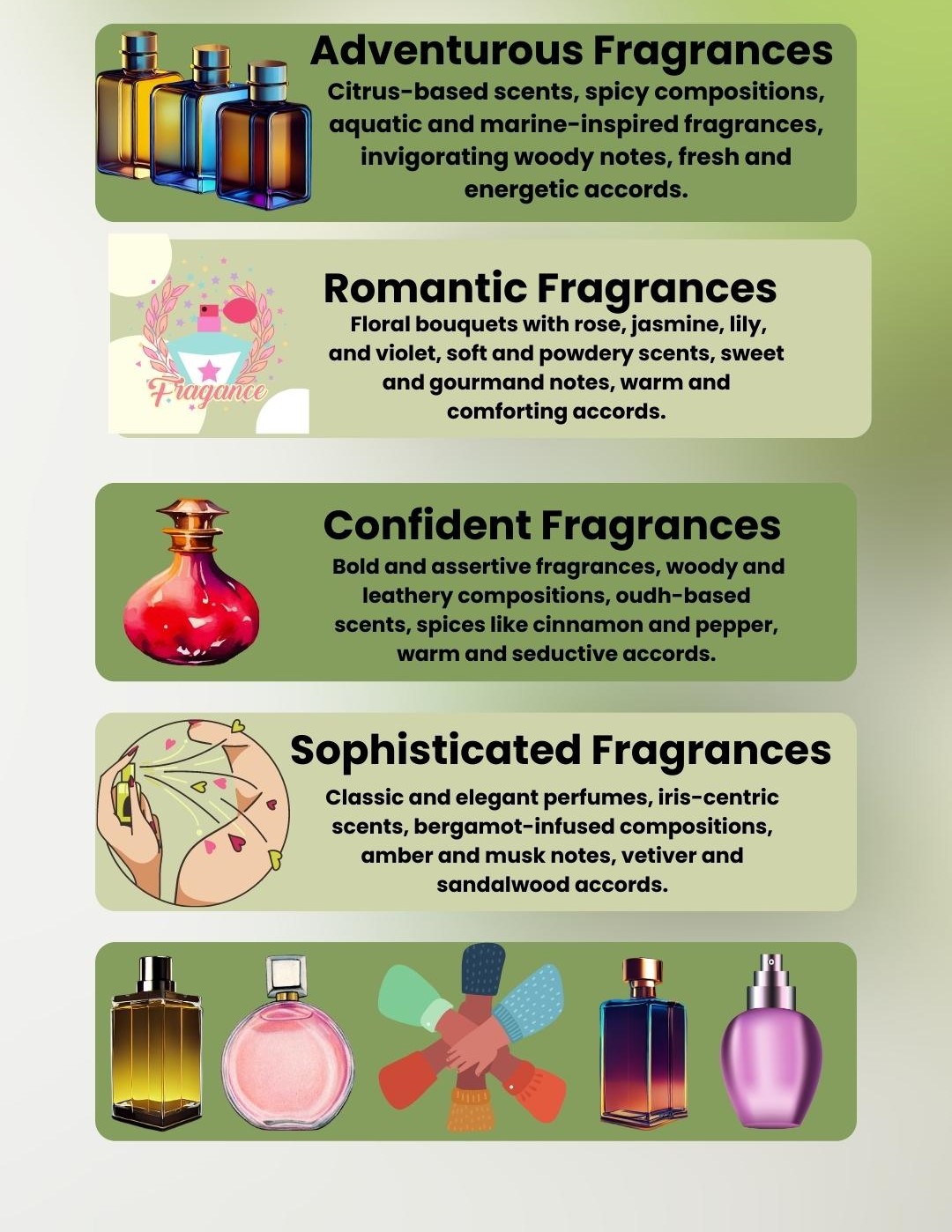 How to Choose The Right Fragrances Based on Your Personality