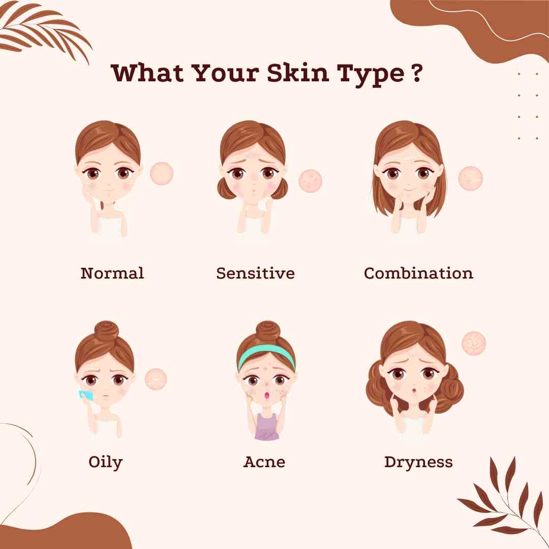 How To Choose The Right Foundation For Your Skin Type