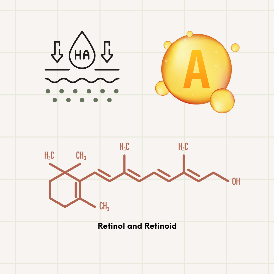 How to Use Retinol And Retinoids For Sensitive Skin